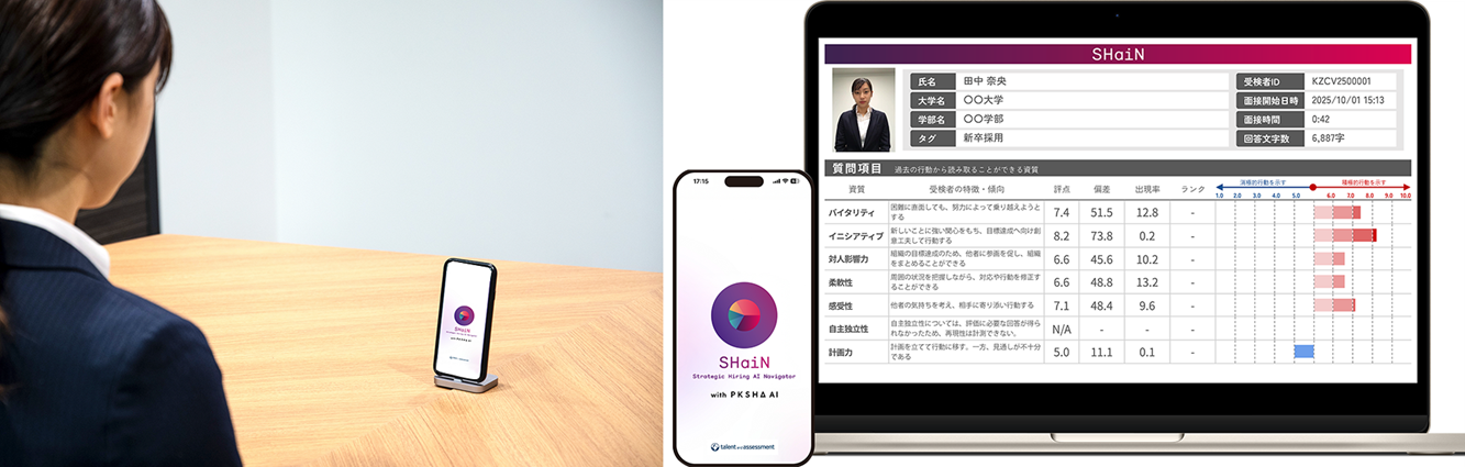 【プレスリリース】次世代版 対話型AI面接サービスSHaiN提供開始～最先端AIによる対話機能と最高度な分析レベルの面接評価レポートを搭載 ...